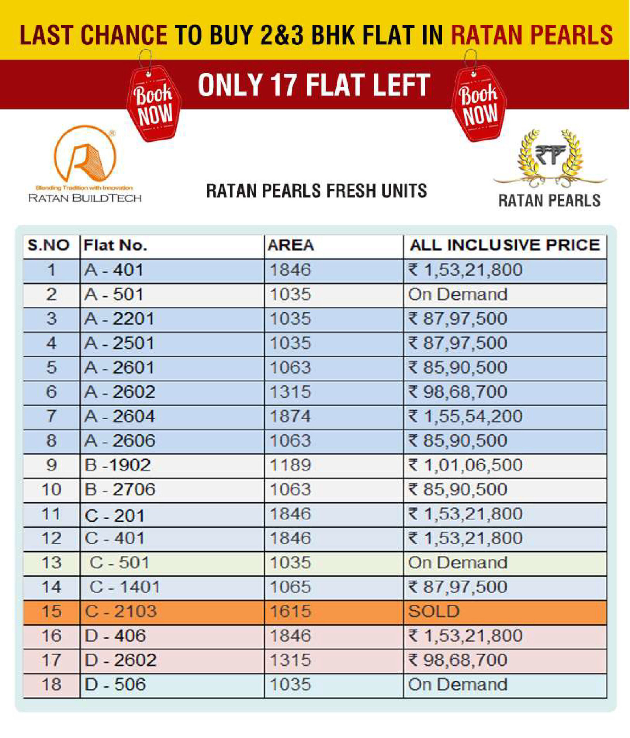 ratan price list1-2024.psd - Ratan Pearls